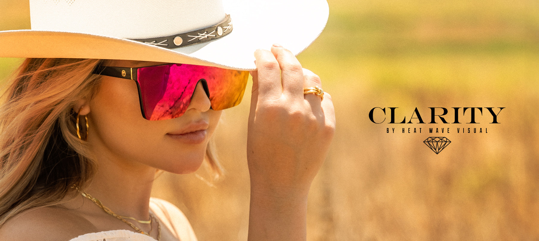 Heat Wave Visual: Highly Visual Custom Sunglasses